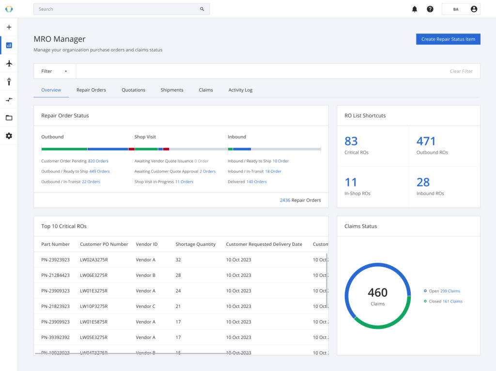 Products – Block Aero